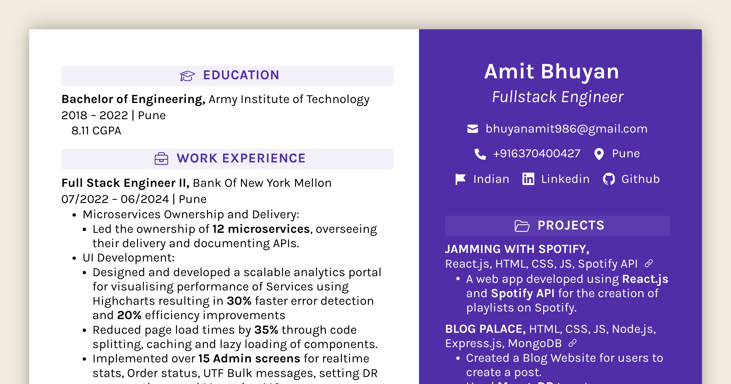 Amit Bhuyan – Online Resume
