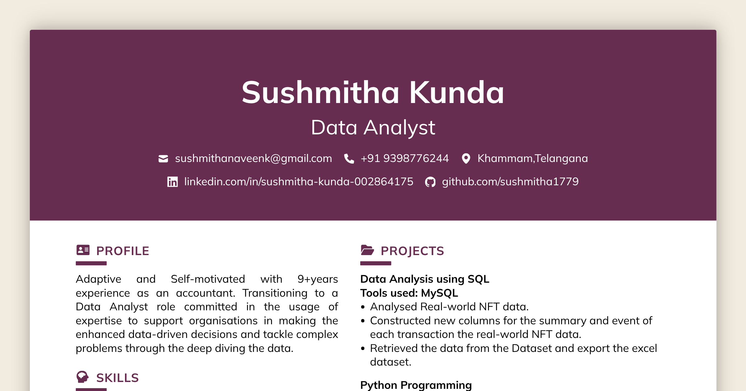 Sushmitha Kunda – Online Resume